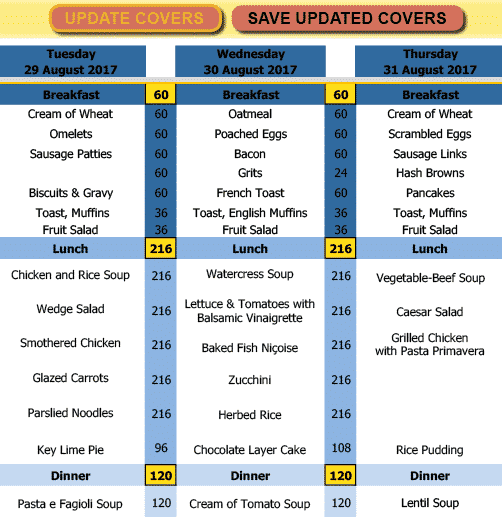 Assisted Living Menu And Dining Programs Senior Living Menu Planning