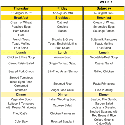 Assisted Living Menu Dining Programs Senior Living Menu Planning